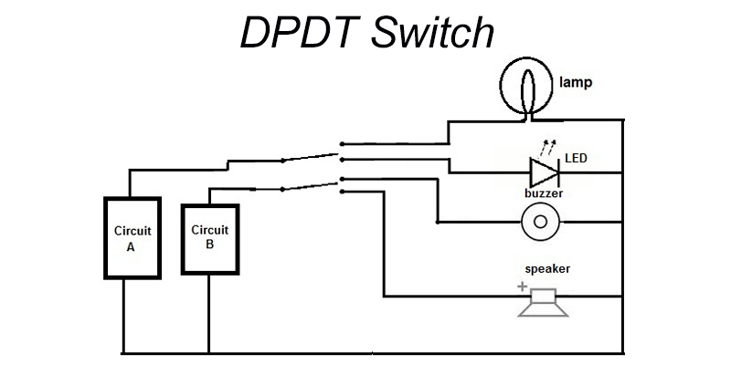Spst Vs Spdt Vs Dpst Vs Dpdt Switch:their Differences And Use Cases